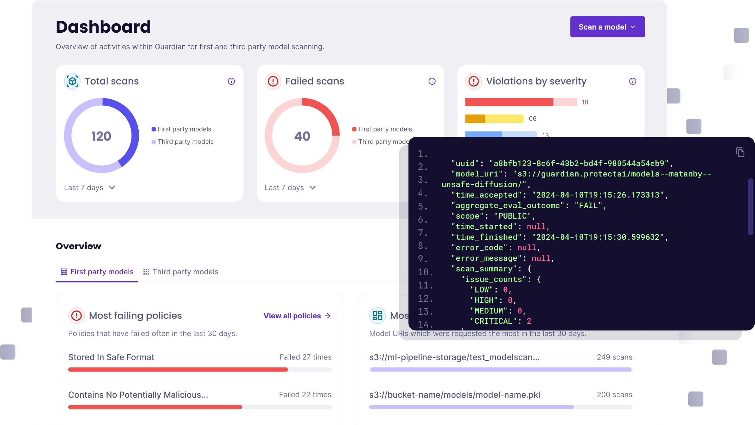 Protect AI | Guardian